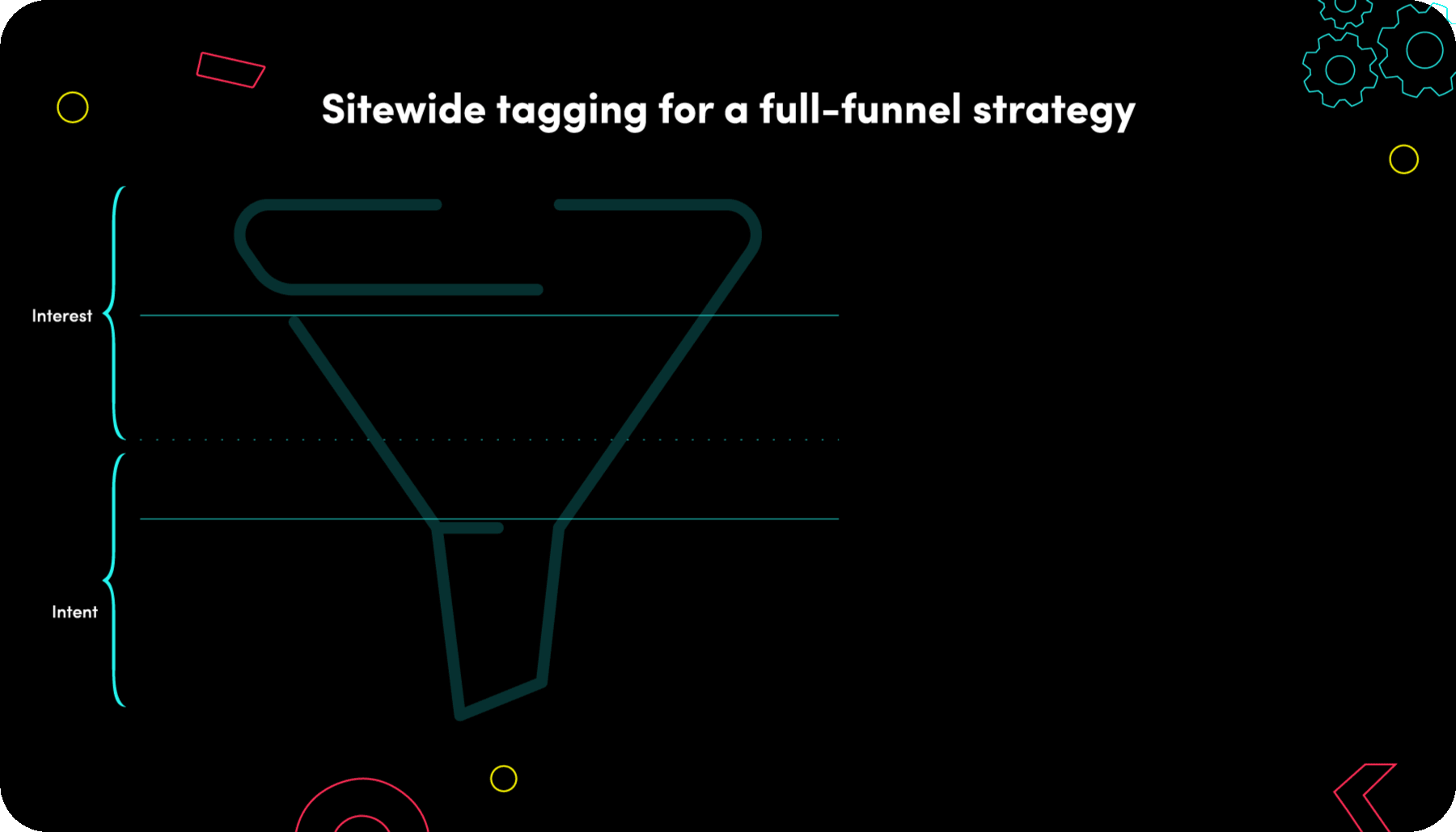TikTok Works: Measuring the Full-Funnel Impact of TikTok Campaigns ...